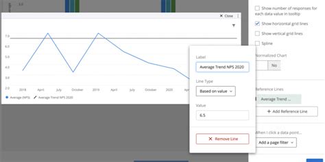 Simple Chart Widget CX