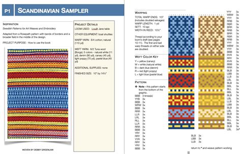 Krokbragd Patterns Release Date April 7 — Flora And Fiber