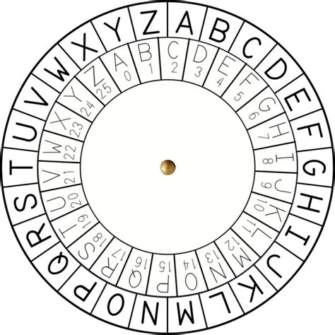 Roue Décodeur Histoire Et Roue César à Imprimer