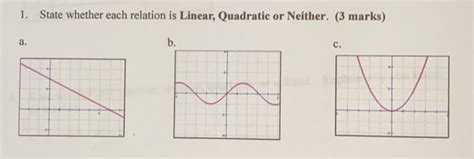Solved 1 State Whether Each Relation Is Linear Quadratic Or Neither