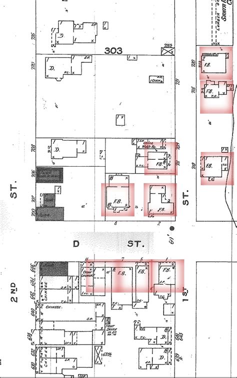 Tenderloin Crackdown Santa Rosa History