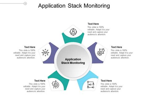 Application Stack Monitoring Ppt Powerpoint Presentation Layouts Maker Cpb PowerPoint