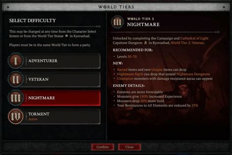 Difficulty Overview For Diablo 4 Maxroll Gg D4