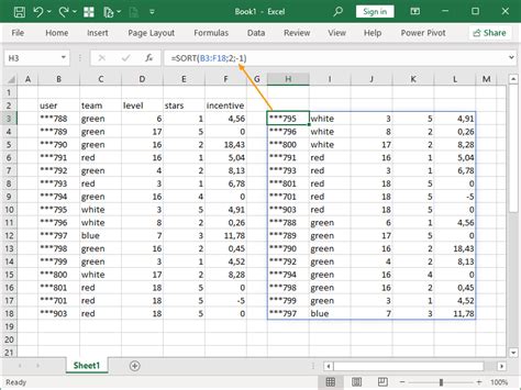 Sort And Sortby Functions