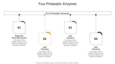 Four Proteolytic Enzymes Powerpoint Templates Slides And Graphics