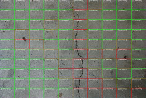 Detection Of Architectural Defects In Images Using Convolutional Networks