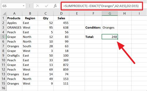 How To Use Excel Sumproduct Function
