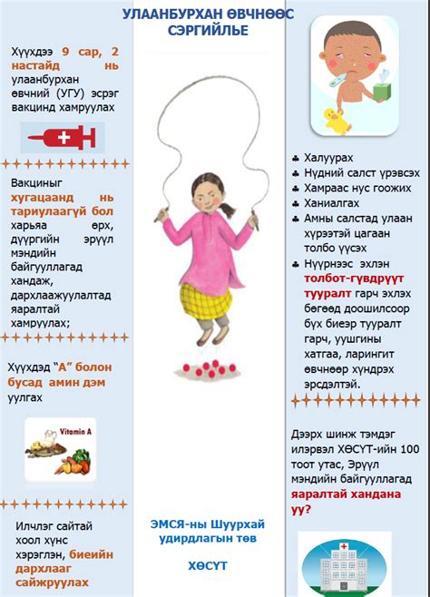 Улаанбурхан өвчнөөс сэргийлэх зөвлөмж Trends Mn