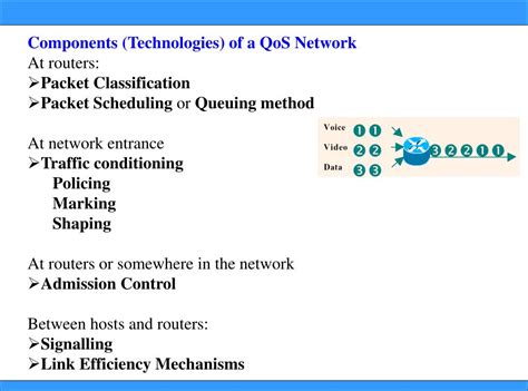 Ppt Qos Architecture Powerpoint Presentation Free Download Id 5203759