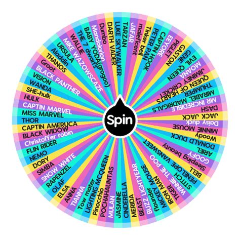This Disney Character Is Your Spin The Wheel Random Picker