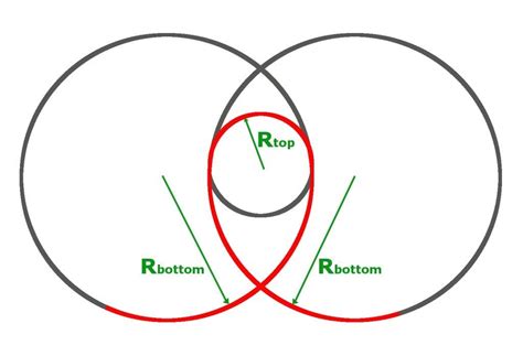 the physics of roller coasters scienceabc
