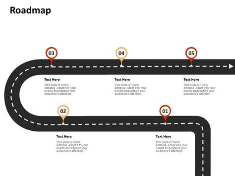 Roadmap Five Process Ppt Powerpoint Presentation Ideas Template