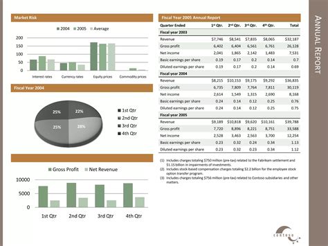 An Introductory Course On Verilog Hdl Verilog Hdl Ppr Pdf