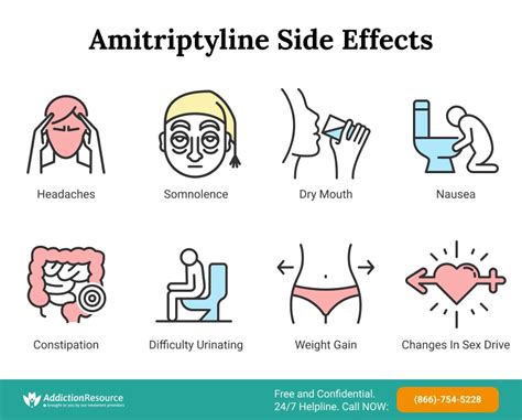 Amitriptyline Side Effects Warnings And Precautions