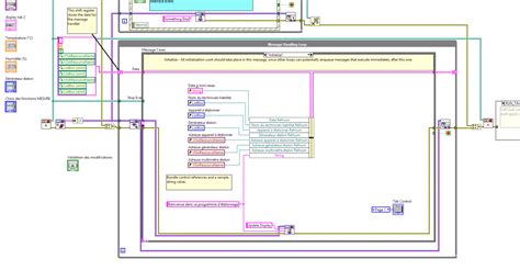 Initialisation Des Références Controls Front Panel Ni Community