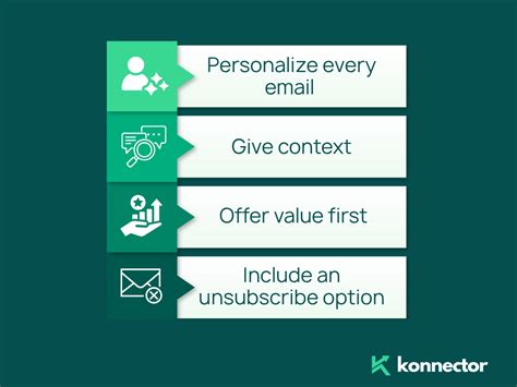 How To Extract Email Ids From Linkedin