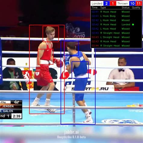 machinelearning ai datascience tallulah c