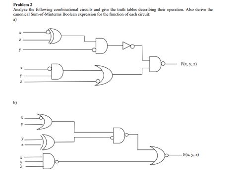 Solved Problem 2analyze The Following Combinational Circuits