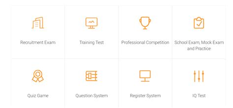 Online Exam Software Selecting And Purchasing Guide Onlineexammaker Blog