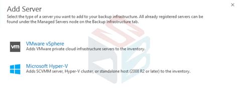 Silvio Di Benedetto Introducing Veeam Backup And Replication Community Edition