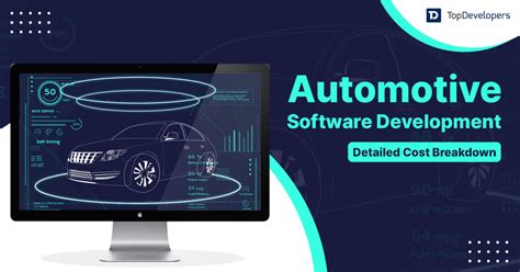 Custom Software Development Cost A Complete Guide For 2024