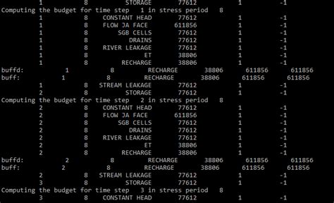 Zonebudget For Usg Model · Modflowpy Flopy · Discussion 1447 · Github