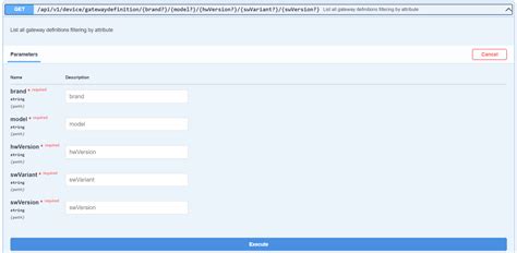 current swagger generation does not allow nullable route parameters · issue 149 · fastendpoints