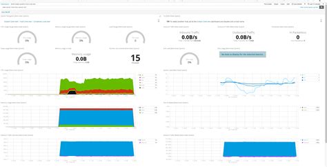 [metricbeat] Monitoring Metrics Dont Work When Containerised · Issue 6620 · Elastic Beats · Github