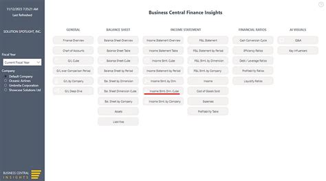 Analysis By Business Central Dimensions