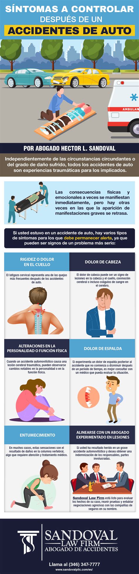 Infografía Síntomas A Controlar Después De Un Accidente De Auto