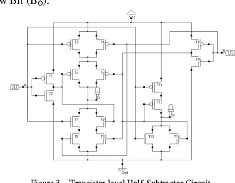 Figure 3 From Design A Low Power Half Subtractor Using 90µm Cmos Technology Semantic Scholar