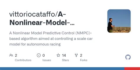 Github Vittoriocataffo A Nonlinear Model Predictive Control Strategy For Autonomous Racing Of