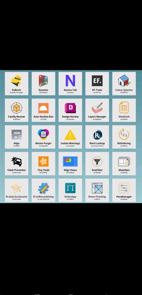 How To Boost Your Revit Workflow With These Add Ins Mohit Chauhan