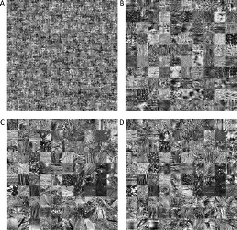A Generative Model Of Natural Texture Surrogates