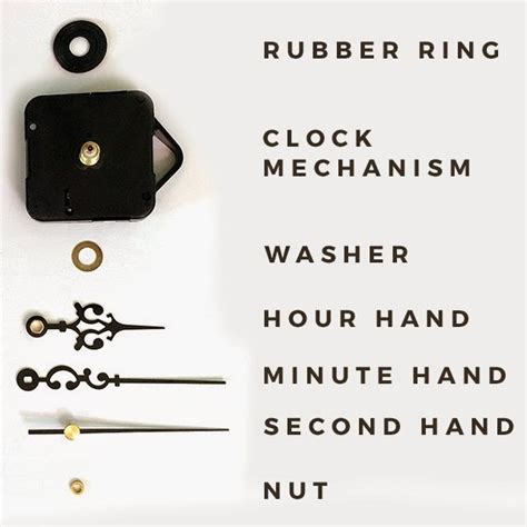 Elaine S Blog DIY Replacing A Clock Mechanism