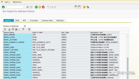 Sap Abap 如何查找系统中已经存在的增强（包括1代2代3代bte表字段增强等）和标准的增强点 知乎
