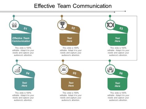 Effective Team Communication Ppt Powerpoint Presentation Model Outline Cpb Powerpoint