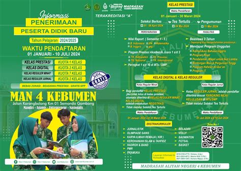 Ppdb Man 4 Kebumen Man 4 Kebumen