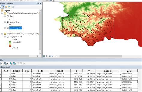 Arcpy新增随机高程点、空间插值及批量制图arcgis点插值使点数据变多 Csdn博客