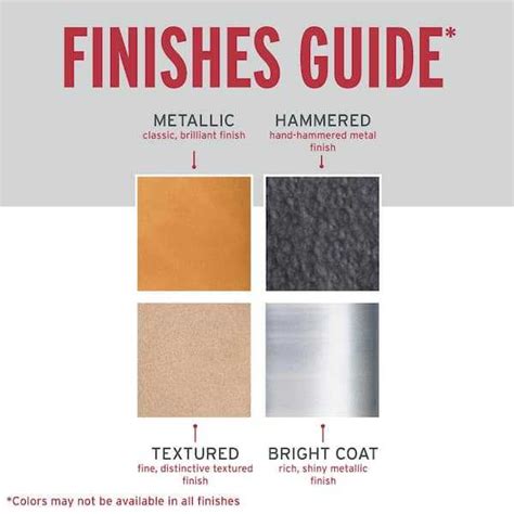 Rust Oleum Metal Spray Paint The Ultimate Guide And Review Updated