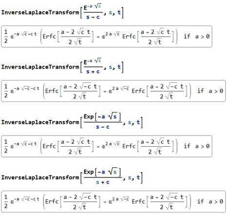 Integral Transforms InverseLaplaceTransform Returns The Input