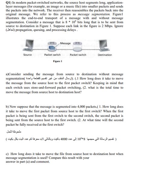 Solved Q1 In Modern Packet Switched Networks The Source