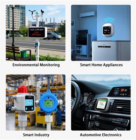 Tvoc Sensor Gas Sensor Expansion Board Uart High Sensitivity For Arduino Raspberry Pi Pico Esp32