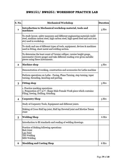 syllabus btech first yr common other than ag and bt effective from 2022