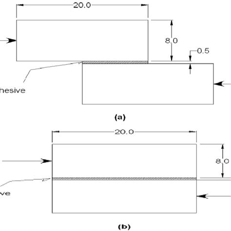 lap joint dimensions at sam moonlight blog