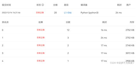 L1 046 整除光棍 Python 团体程序设计天梯赛 练习集 Csdn博客