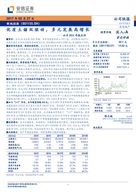 公司2016年报点评：优质土储双驱动，多元发展高增长