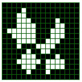 OpenCV Pythonラベリング connectedComponents イメージングソリューション