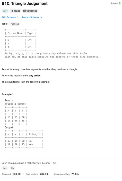 Sql Problem Triangle Judgement Coding Chronicles Navigating The Digital Landscape With