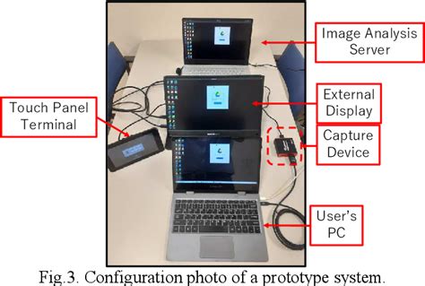Figure 3 From Smart Help Desk To Support Users Pc Settings Semantic